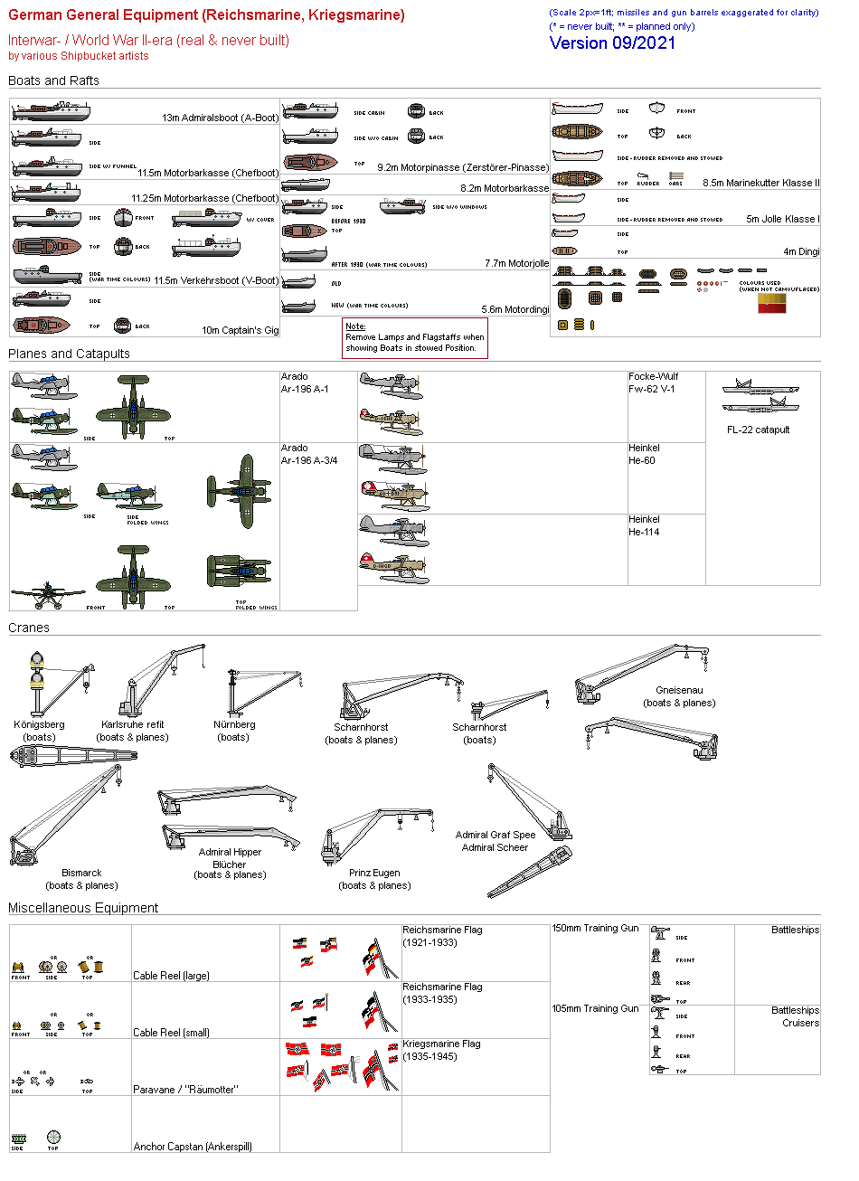 German Warships